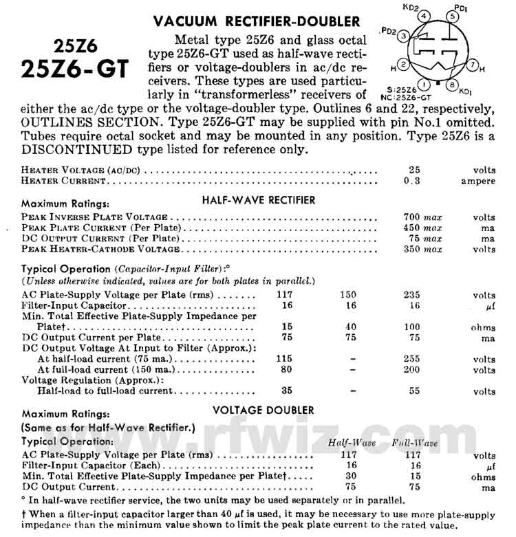 25Z6GT KEN-RAD Rectifier-Doublier 8-pin Octal Vintage Dual Diode Vacuum ...