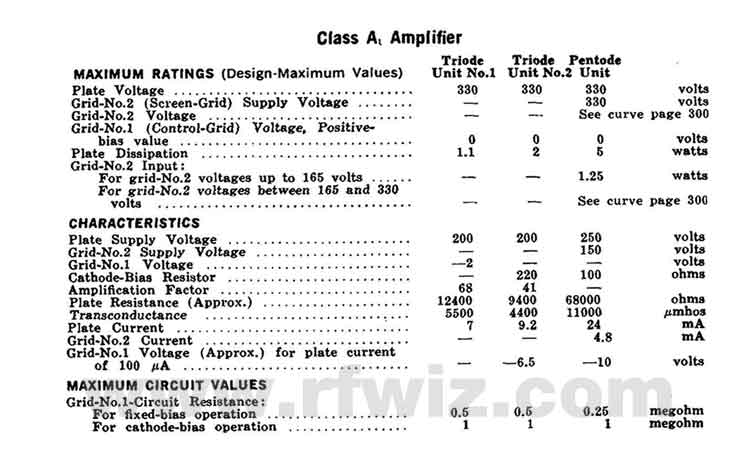 6AF11 GE Compactron Dual Triode-Sharp-Cutoff Pentode Duodecar Vintage ...