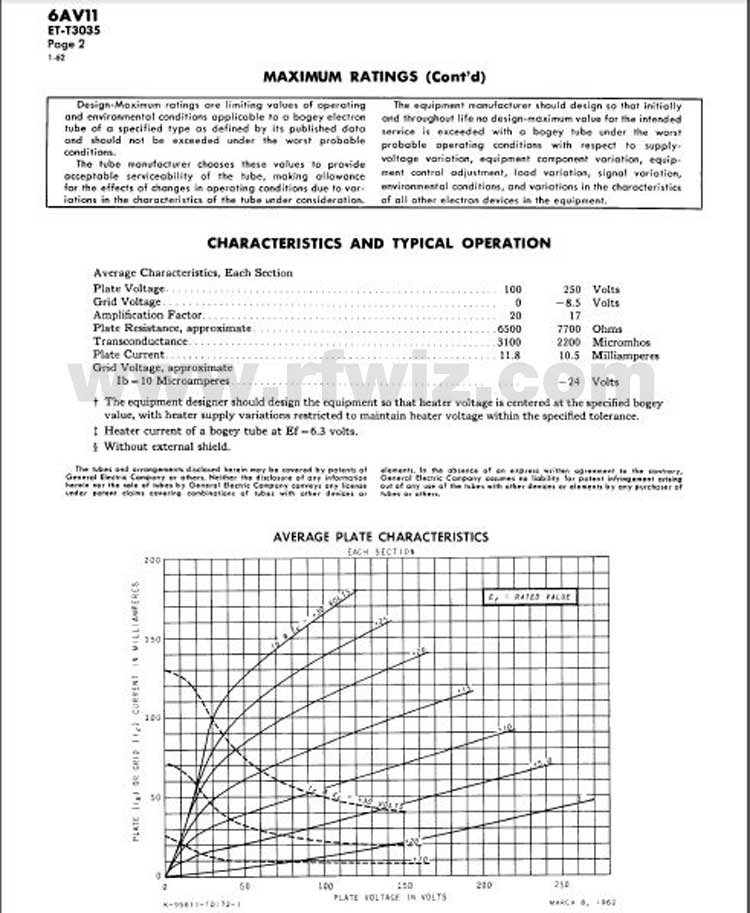 6AV11 GE Compactron Three Triode Vintage Miniature Vacuum Tube 12-Pin ...