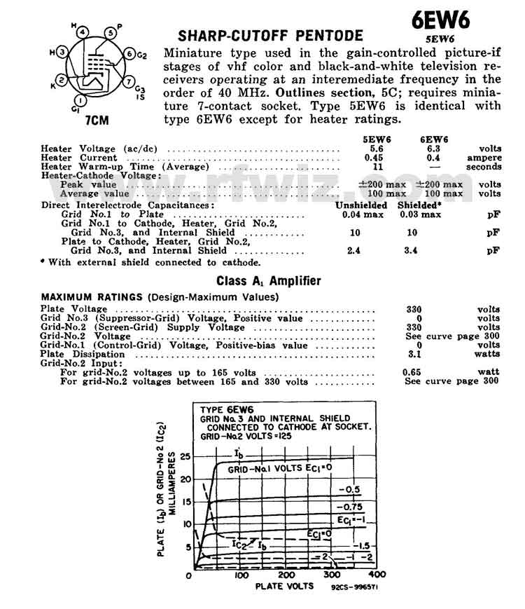 6EW6 RCA Sharp-Cutoff Pentode Vintage Miniature Vacuum Tube 7-Pin NOS ...